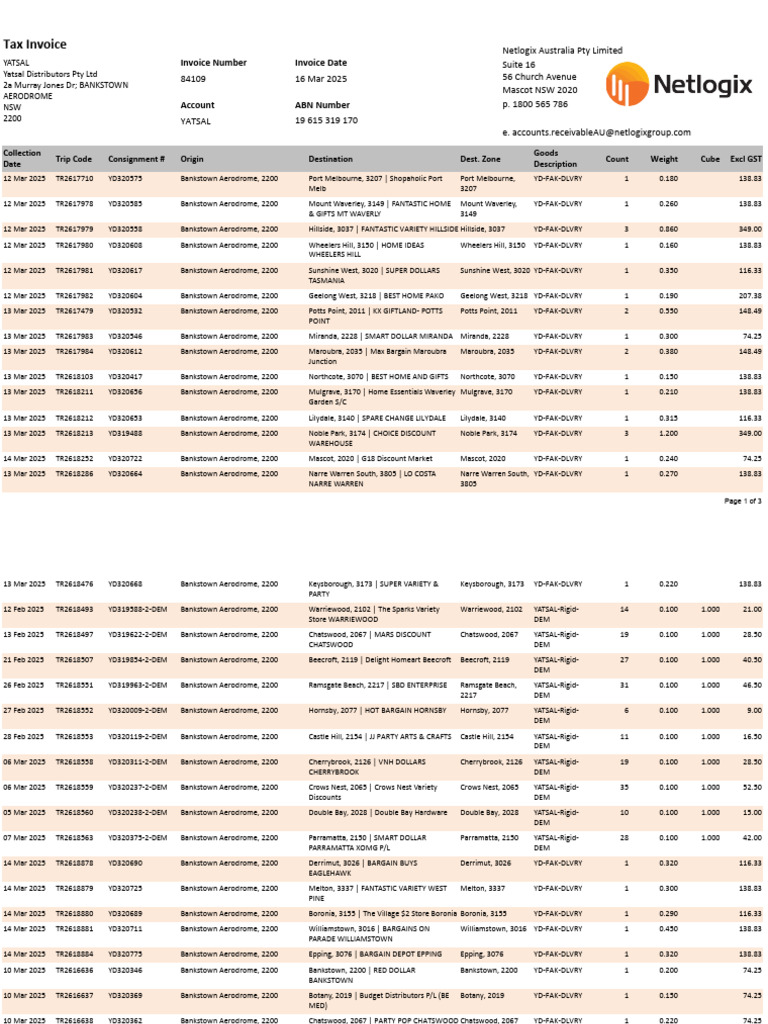 Netlogix - 84109 | PDF