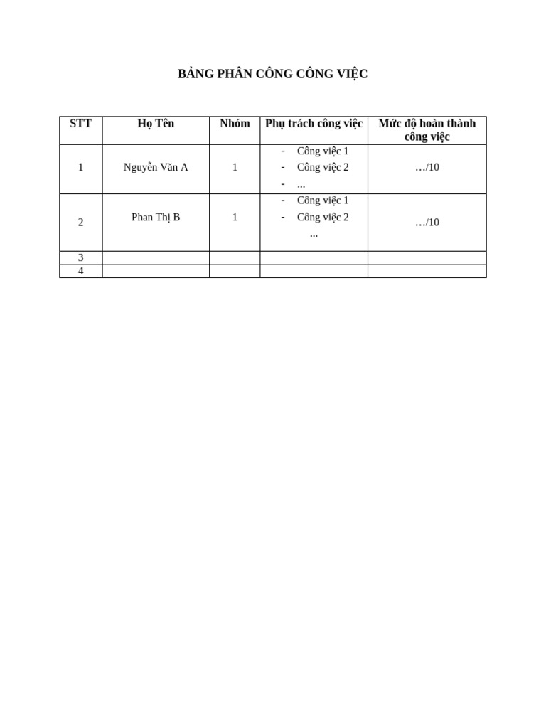 Bm02 Mau Phan Cong Cong Viec 1 | PDF