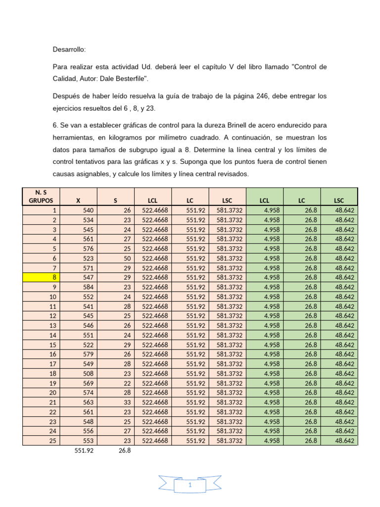Graficas XS Barra | PDF