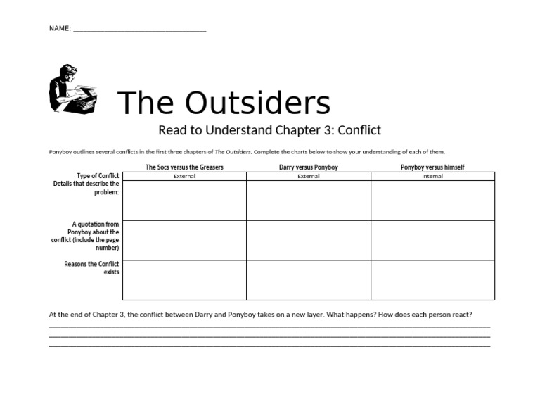Outsiders Sec1 Conflict Ch3.doc-1 | PDF
