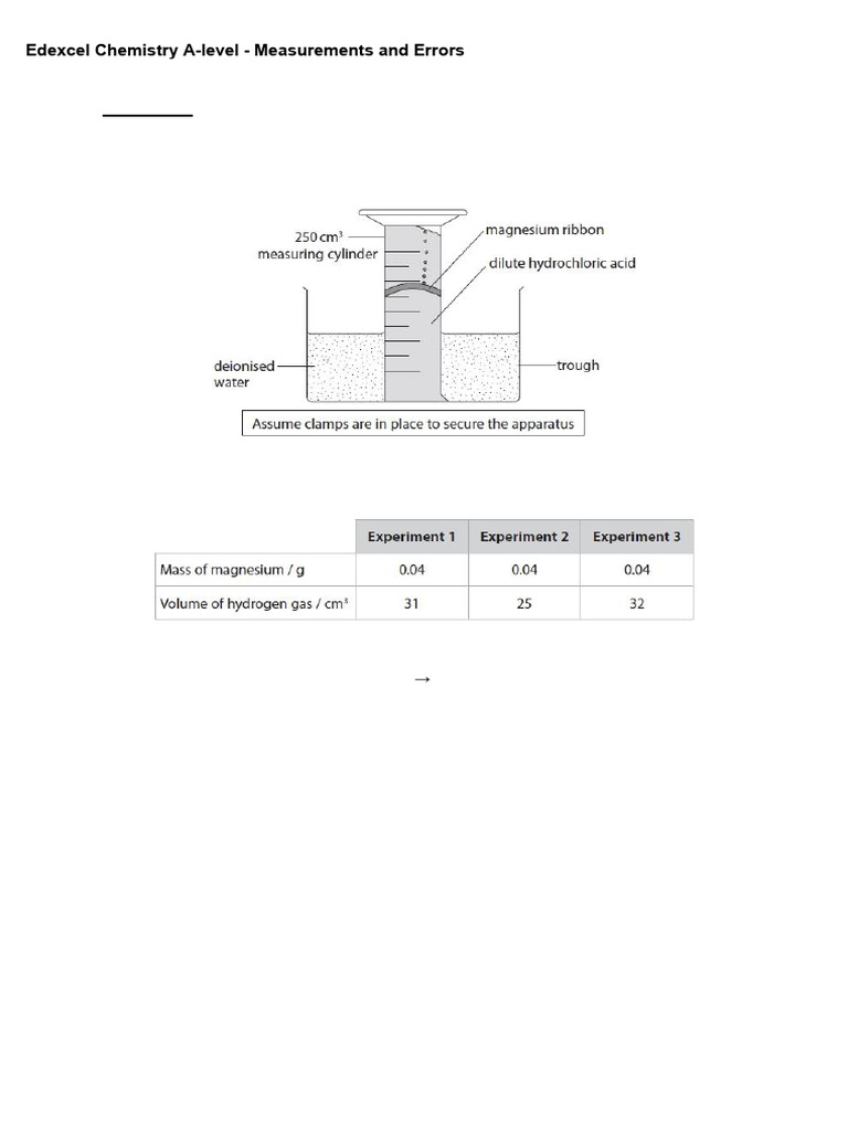 1,-Measurements and Errors | PDF | Titration | Chemistry