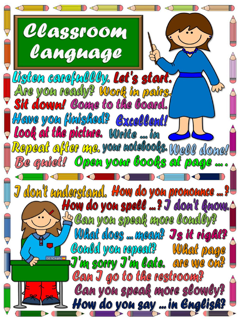 Classroom Language Poster | PDF