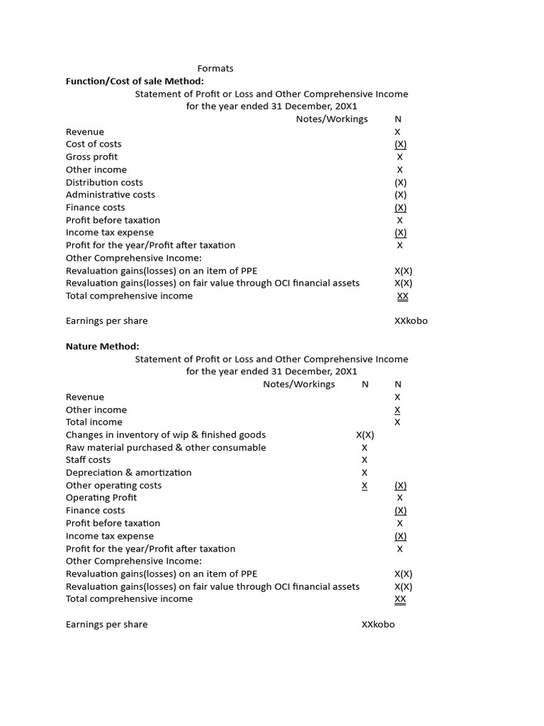 Financial Statements for 20X1 Analysis | PDF | Equity (Finance) | Dividend