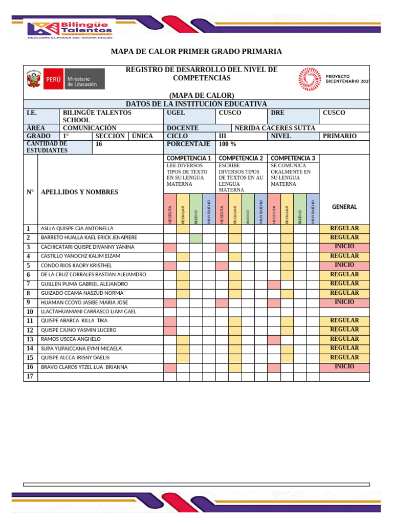 Mapa de Caplor Primer Grado Ul | PDF
