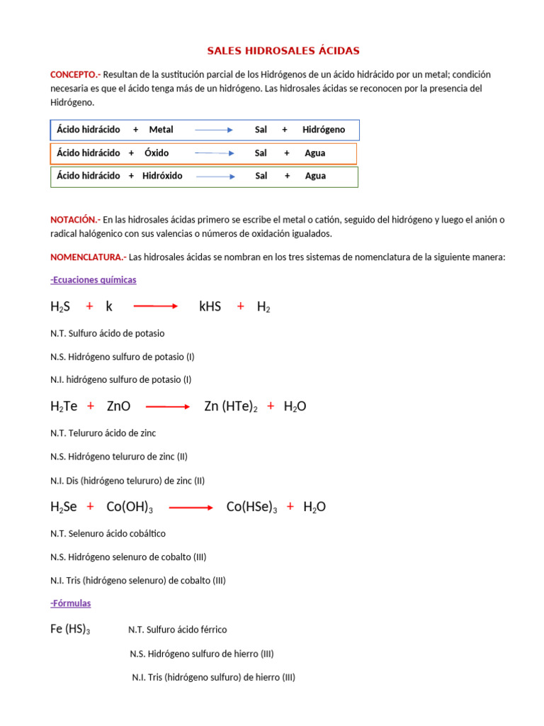 SALES HIDROSALES ÁCIDAS 22 | PDF | Ácido | Sal (química)