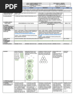 Grade 5 Multiplying Fractions Lesson Plan | PDF | Fraction (Mathematics ...