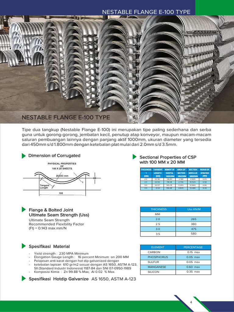 Spesifikasi Nestable Flange E-100 | PDF