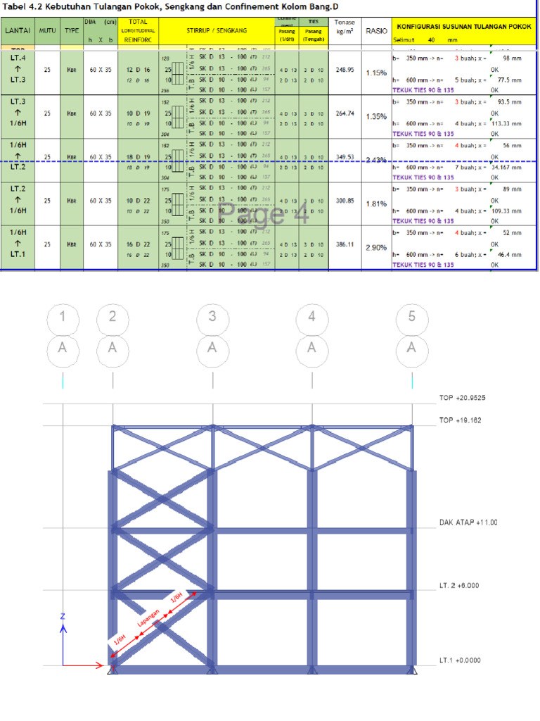 Bracing BR 35X60 | PDF