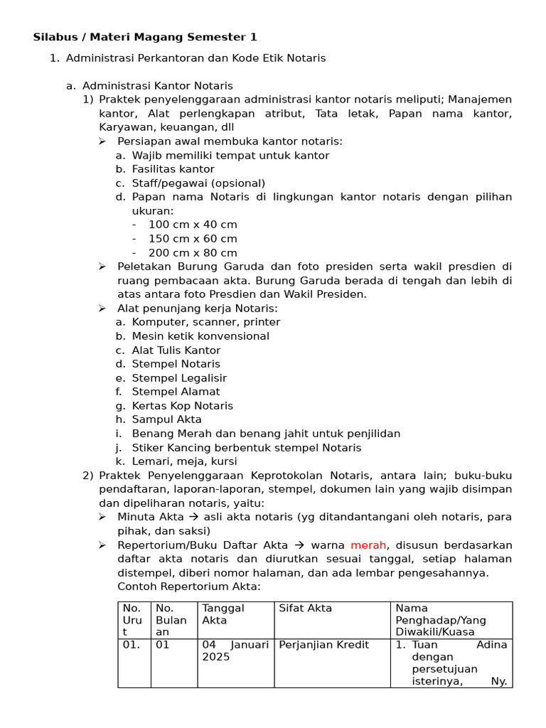 Silabus Materi Magang Semester 1 | PDF
