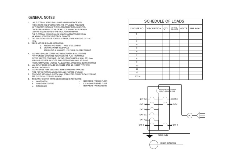 SA1 Utilities Loads and Diagram | PDF | Equipment | Electrical Equipment