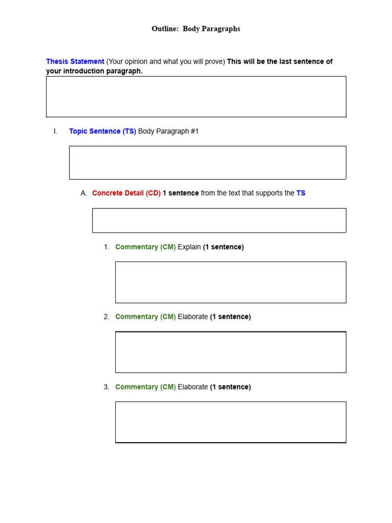 Body Paragraph 3 Outline | PDF