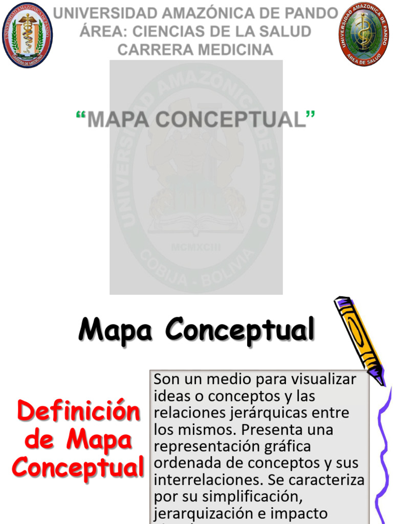 01 Mapa conceptual 2 | PDF