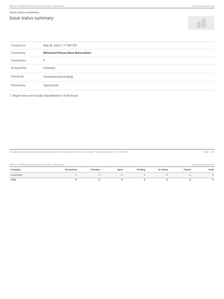 Group 1 - Lab 3 - ACC Issue Report | PDF