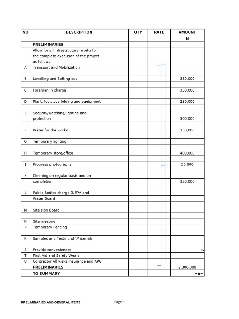 Construction Project Cost Breakdown | PDF | Concrete | Masonry