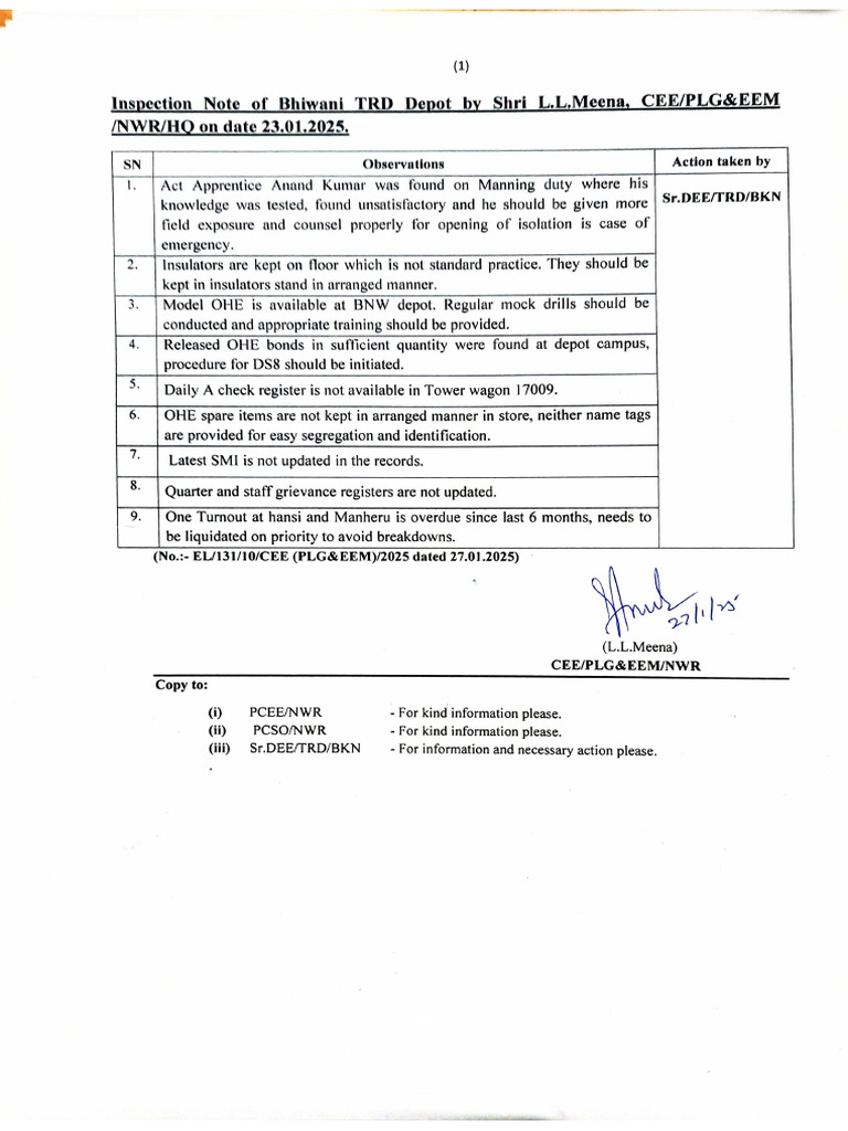 Elechq - 386 - 10877 - Inspection Note of Bhiwani TRD Depot by CEE-PLG-EEM On 23-01-2025 | PDF