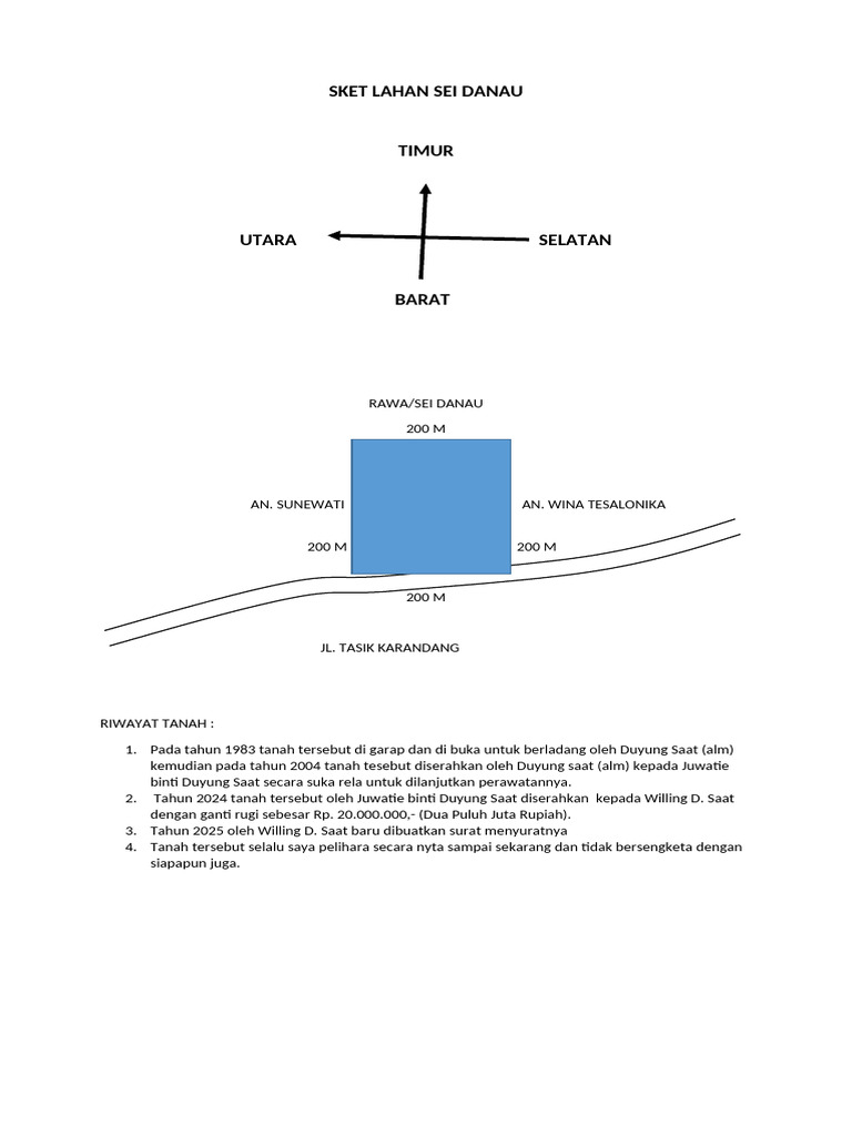 Sket Peta Lahn 2025 | PDF