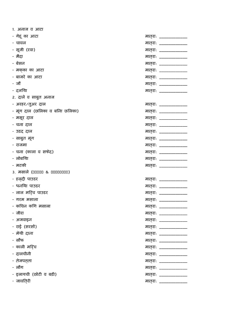 Kitchen Items List Hindi One Page | PDF
