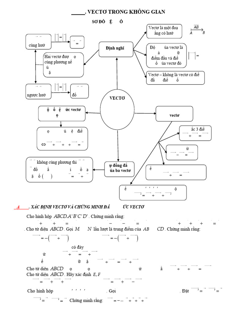 Bài 1. Vecto trong KG (lớp 11) | PDF
