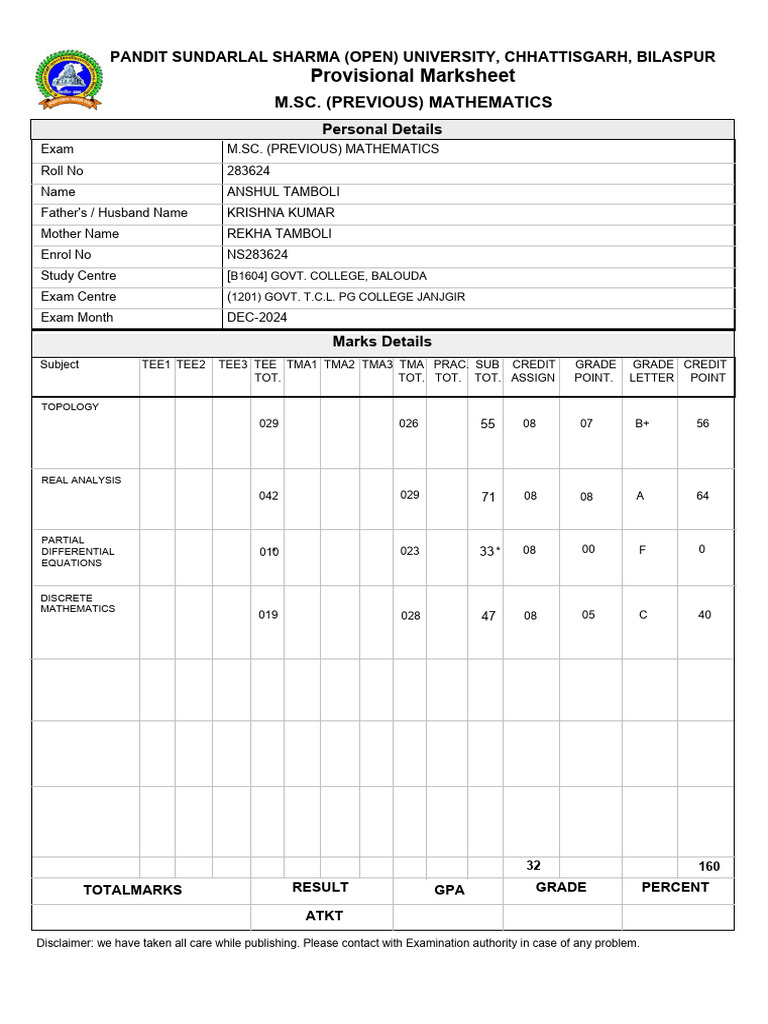 Provisional Marksheet: M.Sc. (Previous) Mathematics | PDF
