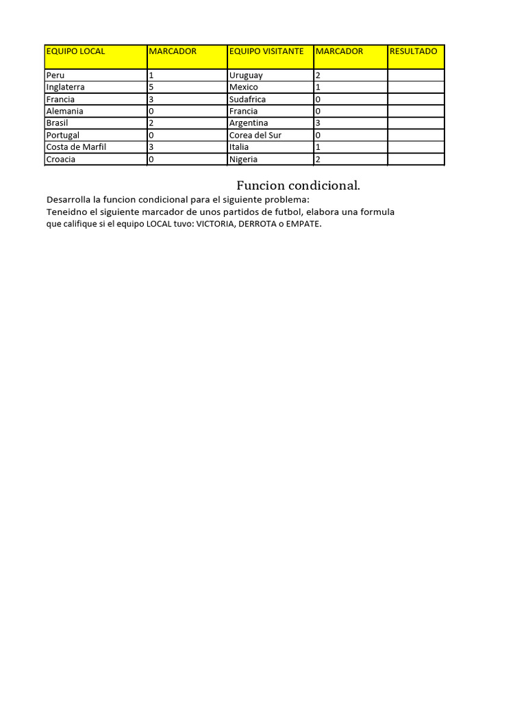 5° Primaria - Función Condicional Si 2 | PDF
