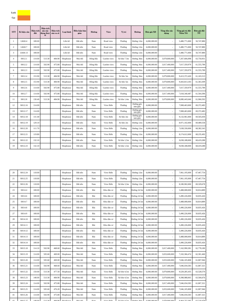 B NG Hàng D Án TTP | PDF
