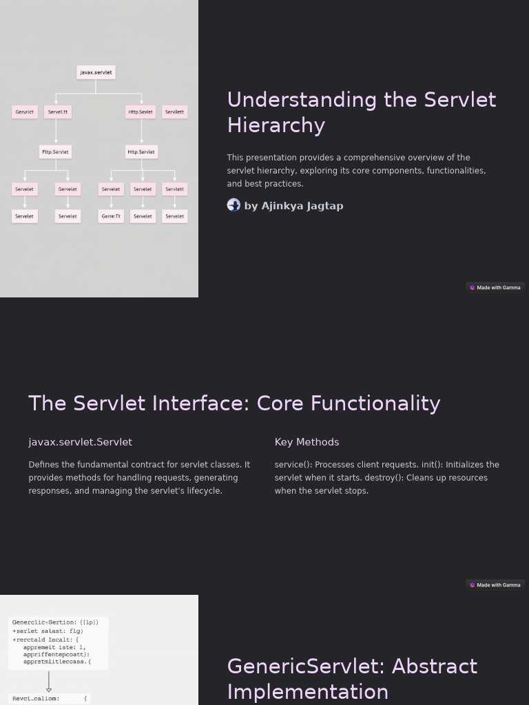 Understanding The Servlet Hierarchy | PDF | Computer Science | Software