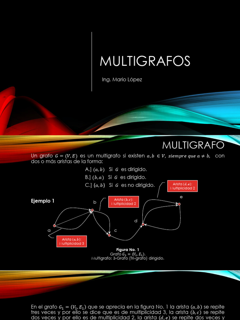 Multigrafos: Ing. Mario López | PDF | Teoría de grafos | Matemáticas discretas