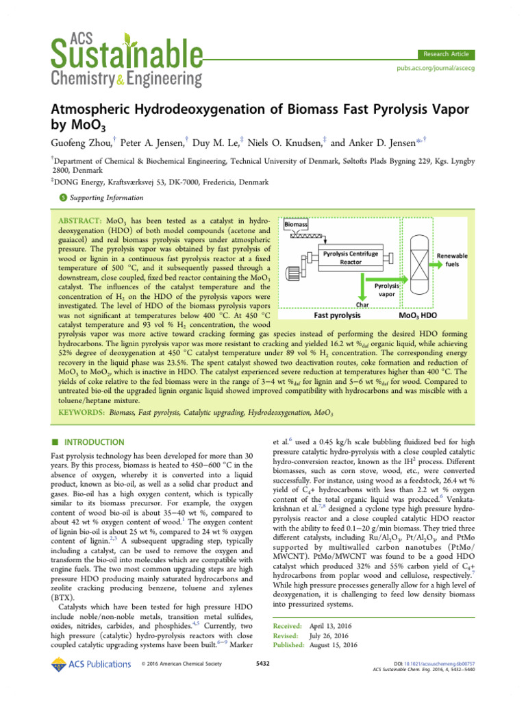 Atmospheric Hydrodeoxygenation of Biomass Fast Pyrolysis Vapor by MoO3 ...