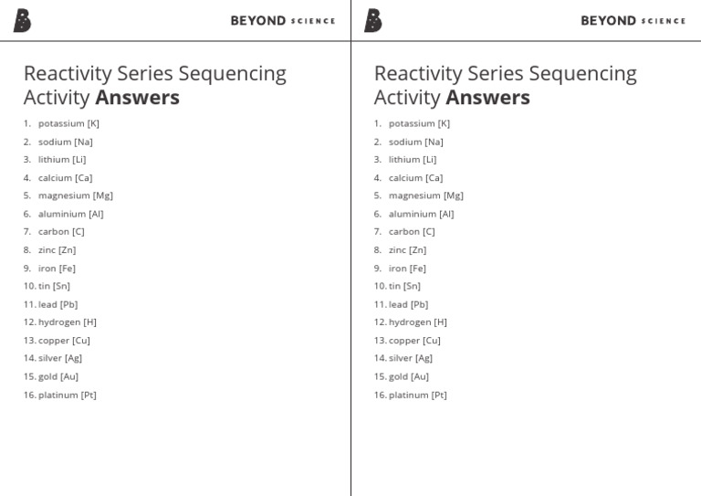 Reactivity Series Sequencing Cards - Answers | PDF