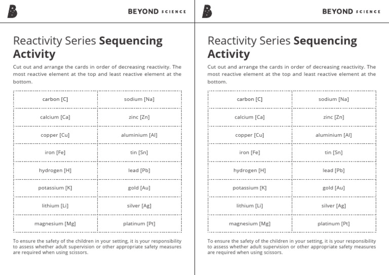Reactivity Series Sequencing Activity | PDF