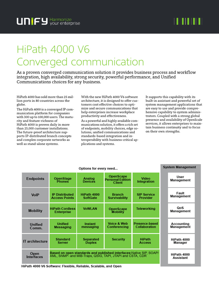 Unify Hipath 4000 Bropchure | PDF | Session Initiation Protocol | Voice Over Ip