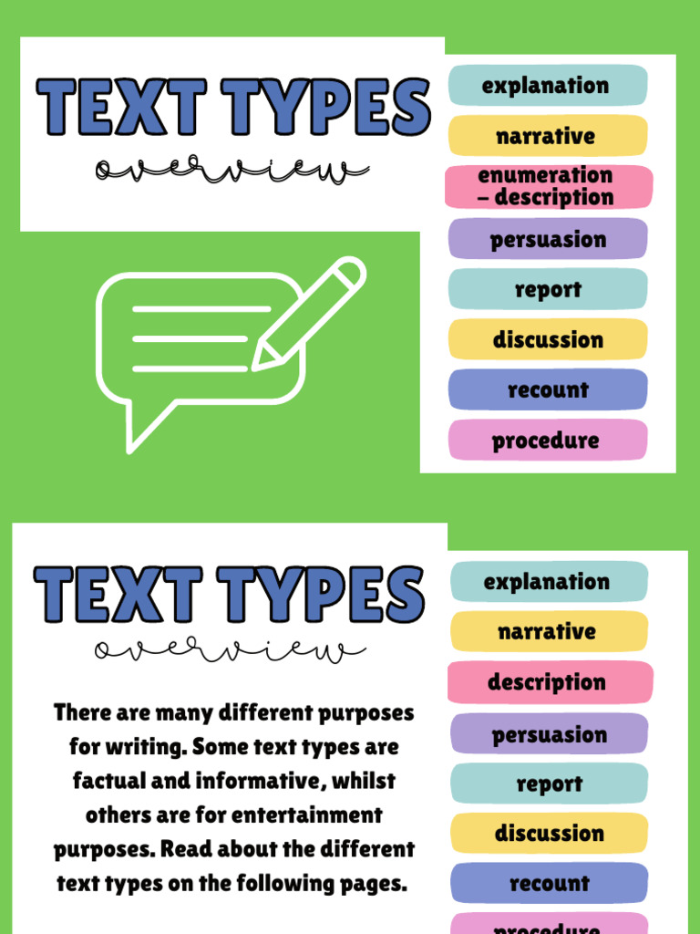English Text Types Writing Presentation | PDF | Argument | Human ...
