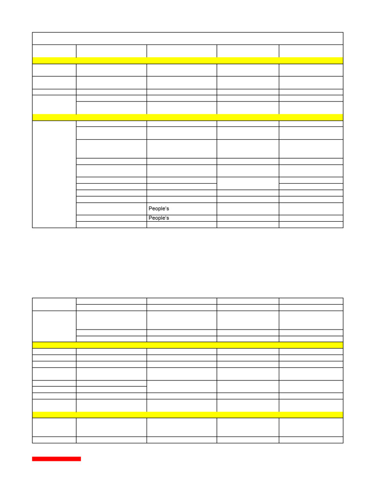 Flow of Program 2024 Intrams 1 | PDF