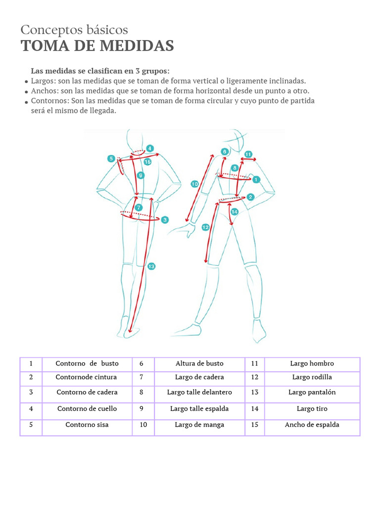 Guía de Medidas Corporales Esenciales | PDF | Hombro