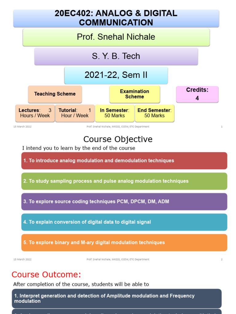 Unit 1 Analog Modulation Pdf Frequency Modulation Detector Radio