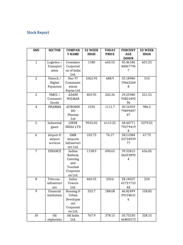 IGS Innovations in Stock Market Analysis | PDF | Service Industries ...