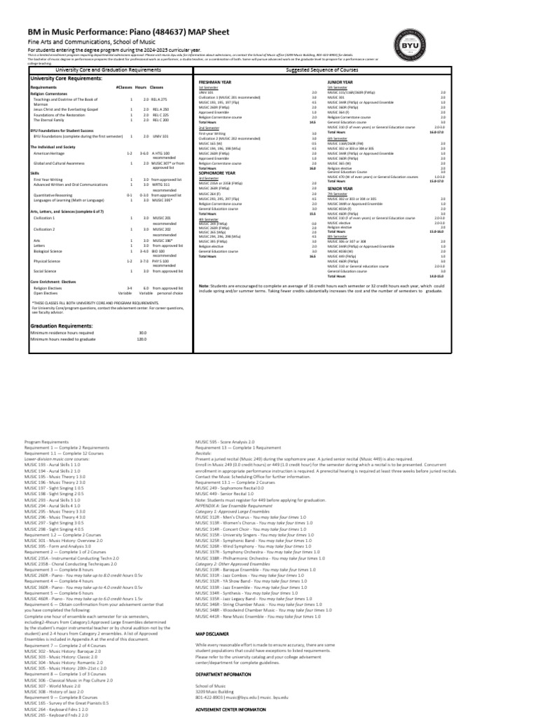 MAP - BM in Music Performance Piano 2024 | PDF | Orchestras | Choir