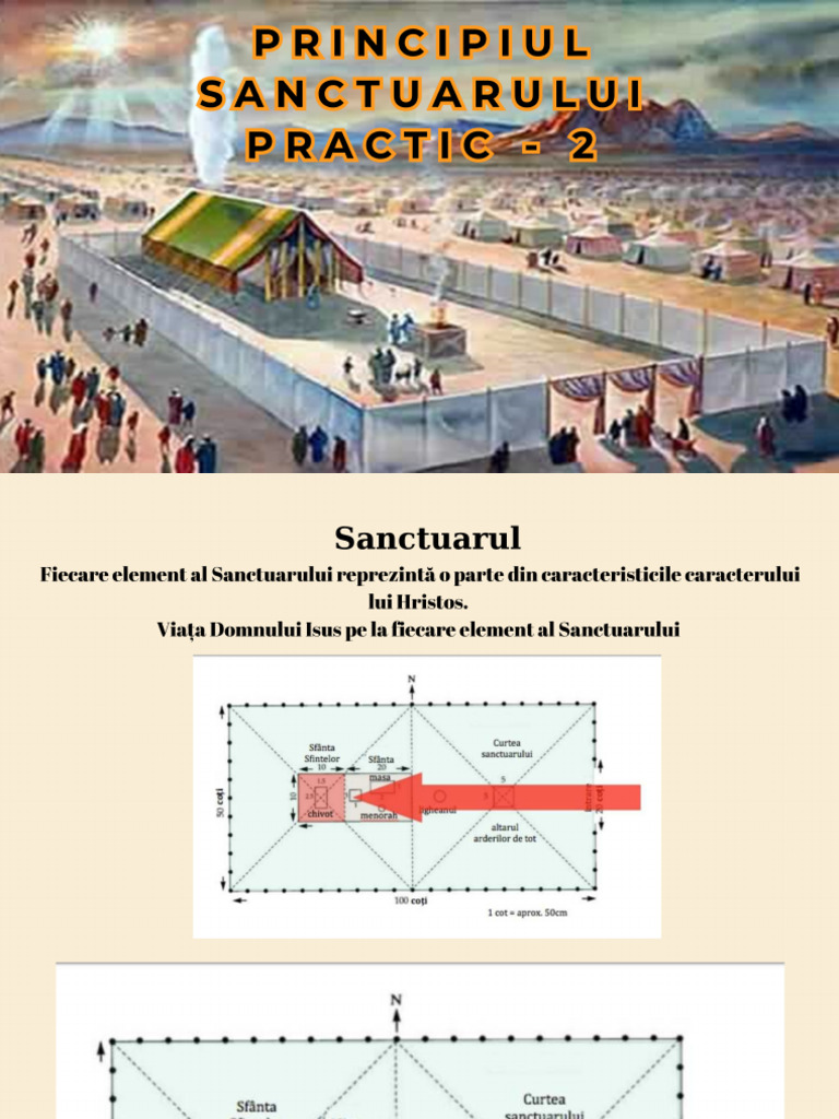 Principiul Sanctuarului Practic | PDF