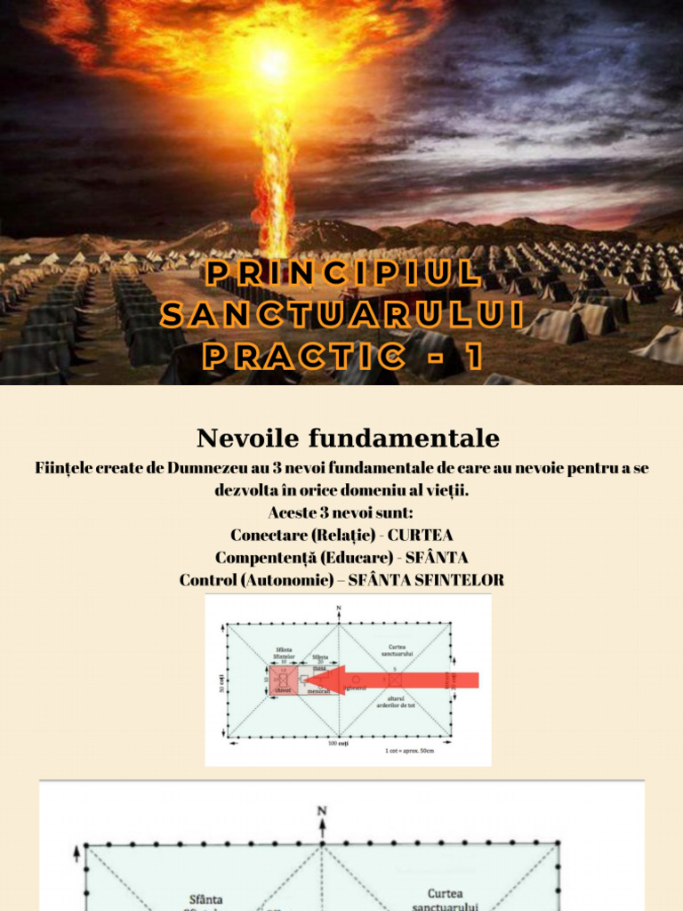 Principiul Sanctuarului Practic | PDF