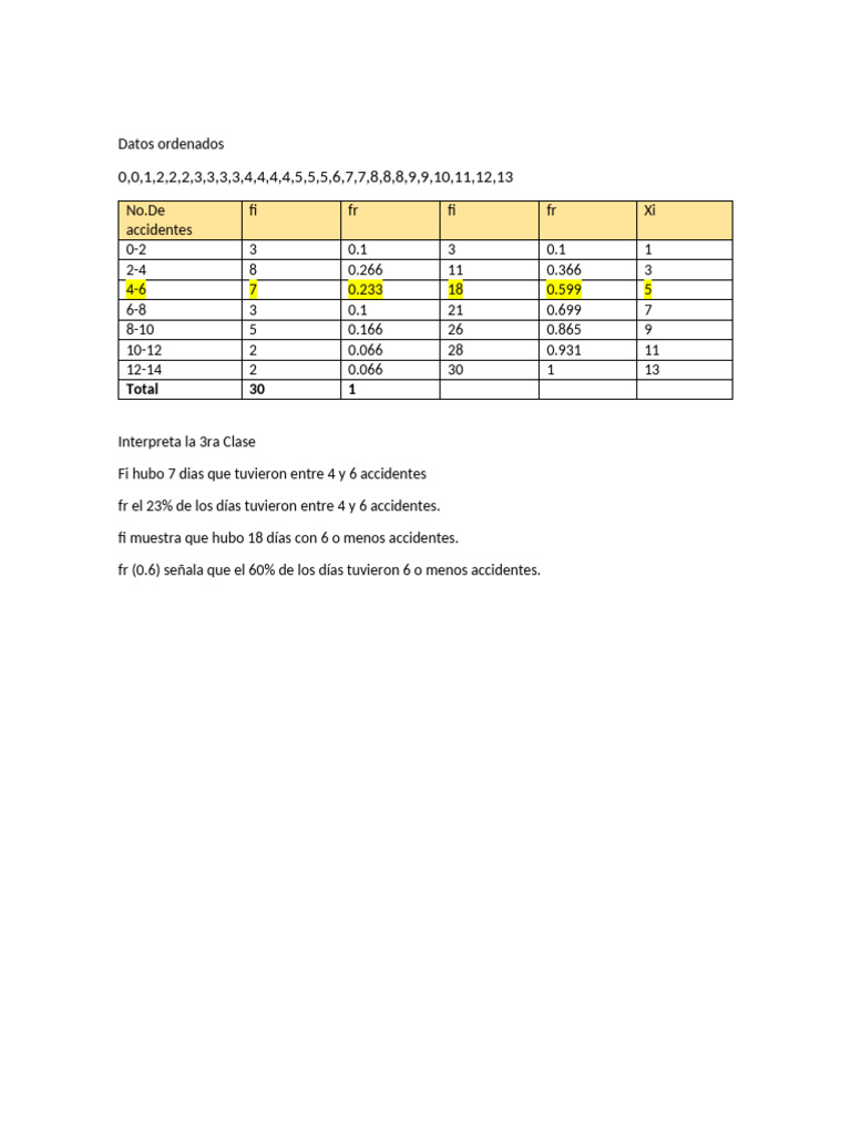 Datos Ordenados Estadistica 2 | PDF