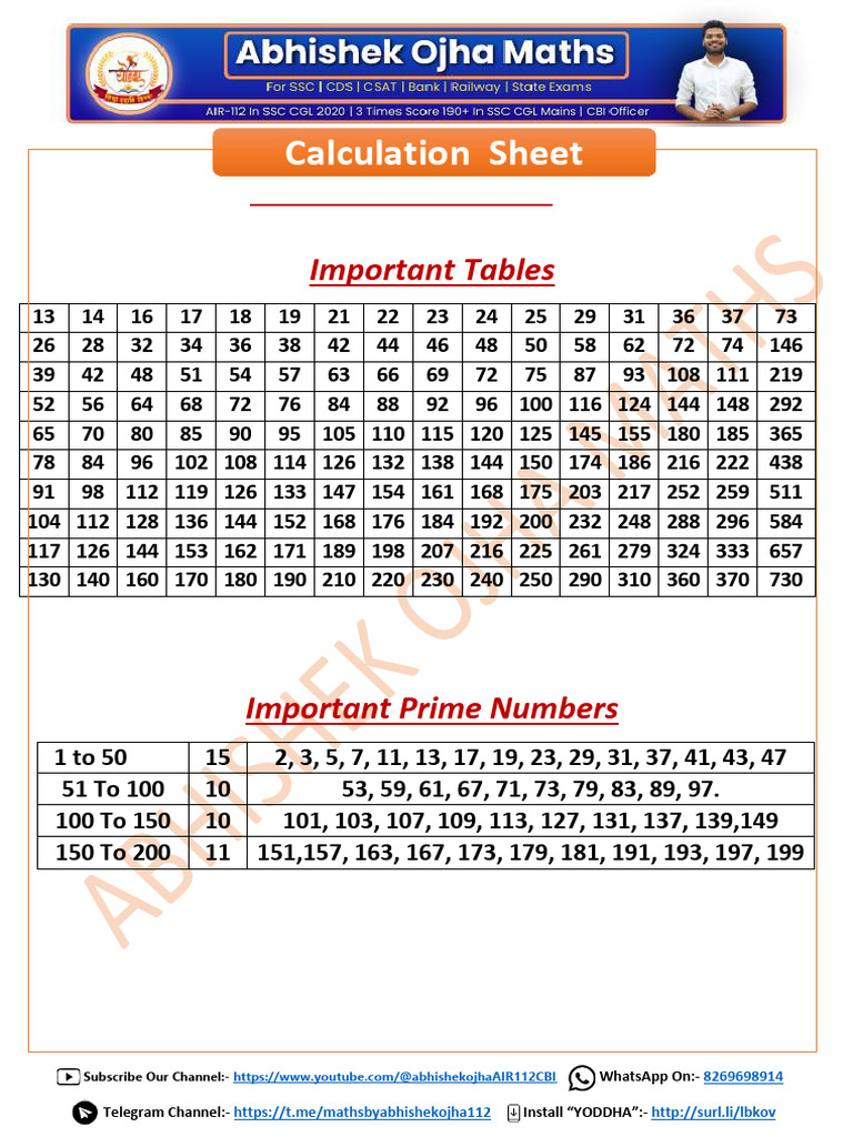 Calculation Sheet: Important Tables | PDF