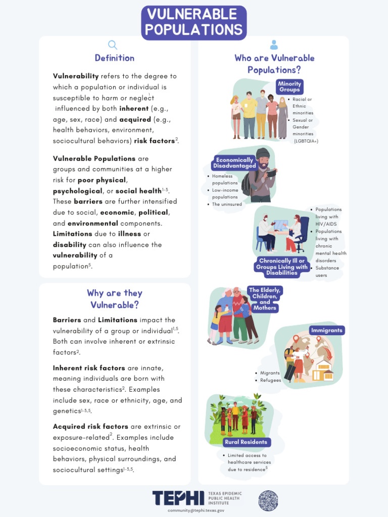 Tephi Who Are Vulnerable Populations | PDF | Chronic Condition ...