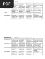 Part IV Development Plans of The IPCRF IPCRF DP | PDF | Pedagogy | Learning