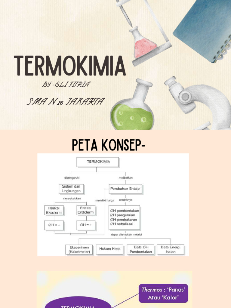 Termokimia Compressed | PDF