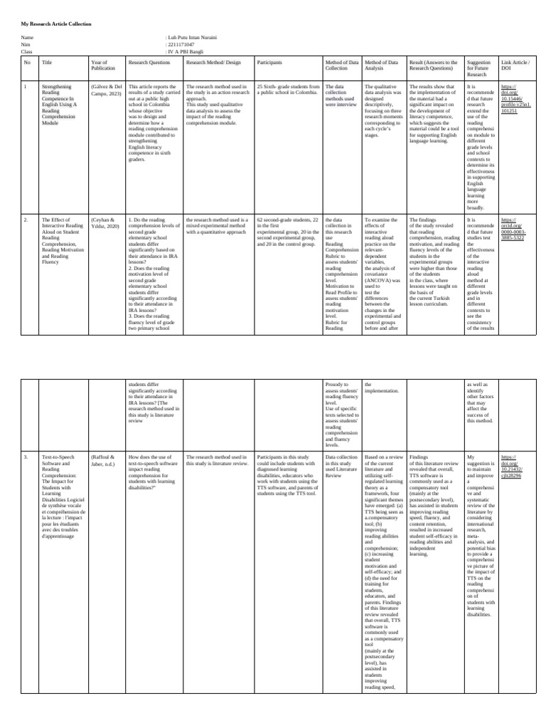 Research on Enhancing Reading Skills | PDF | Reading Comprehension ...