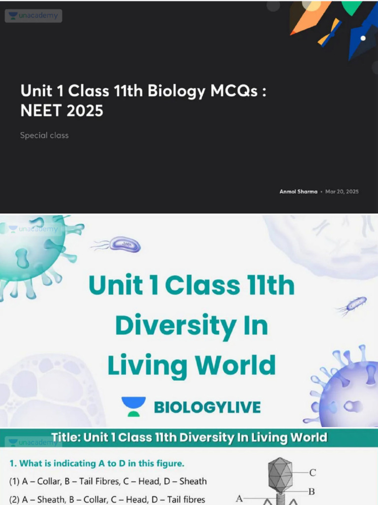 Unit 1 Class 11th Biology MCQs NEET 2025 No Anno (1) - 1-100 | PDF