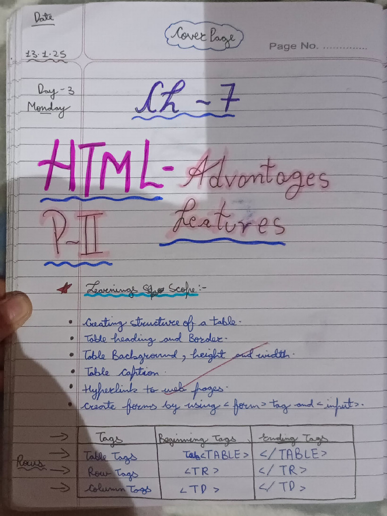 Computer Ch - 7 (Part - 2 ) PDF Work | PDF