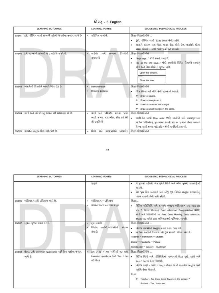1 2396 std5 ENGLISH | PDF