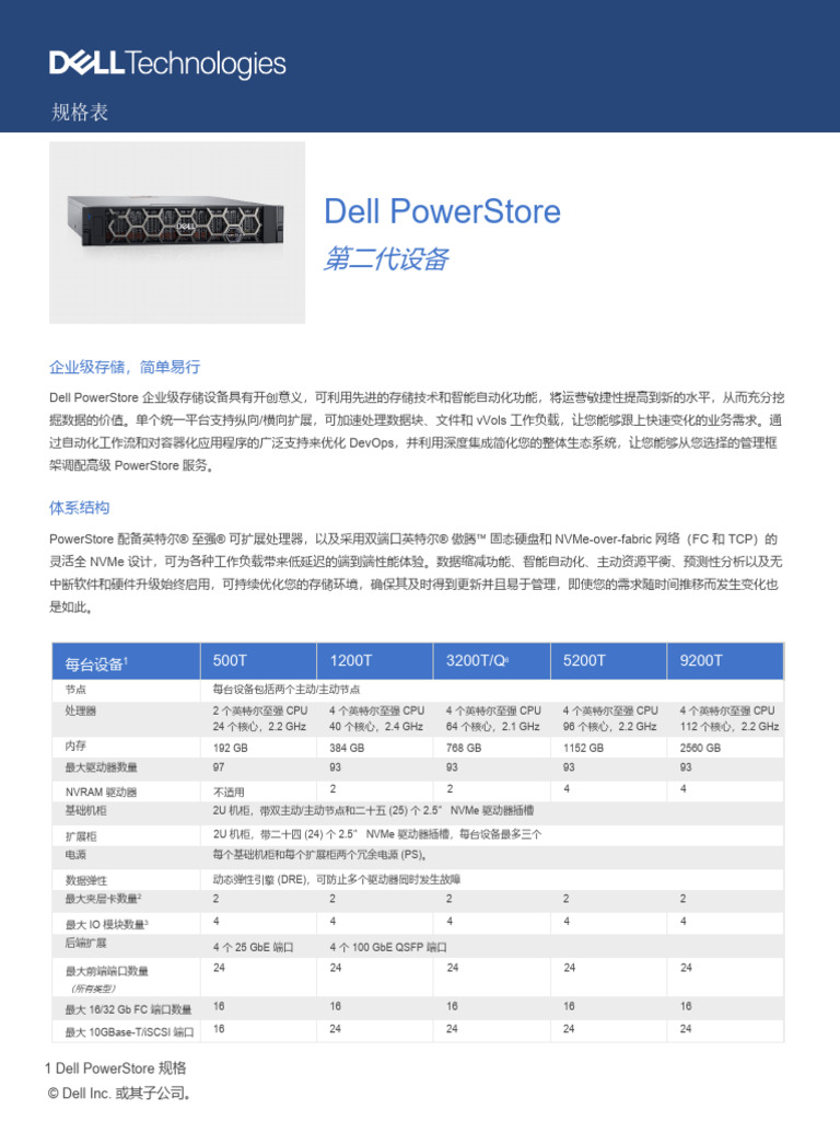 Dell Powerstore Gen2 Spec Sheet | PDF