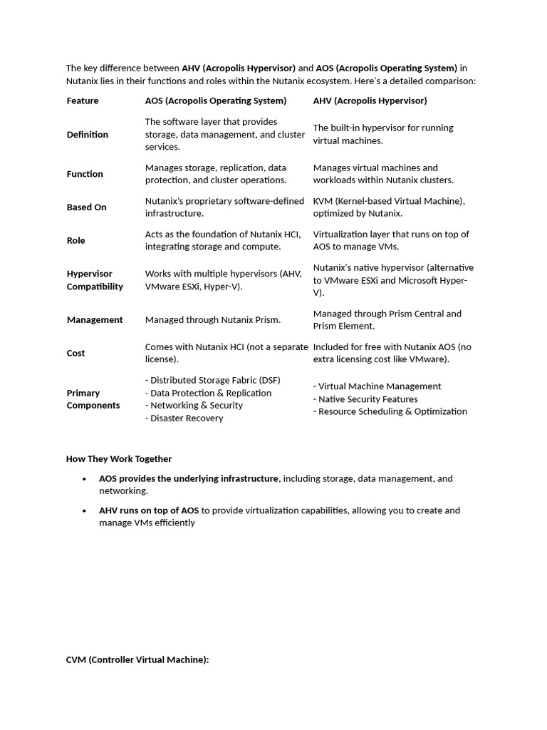 Nutanix Basics | PDF | Virtual Machine | Virtualization